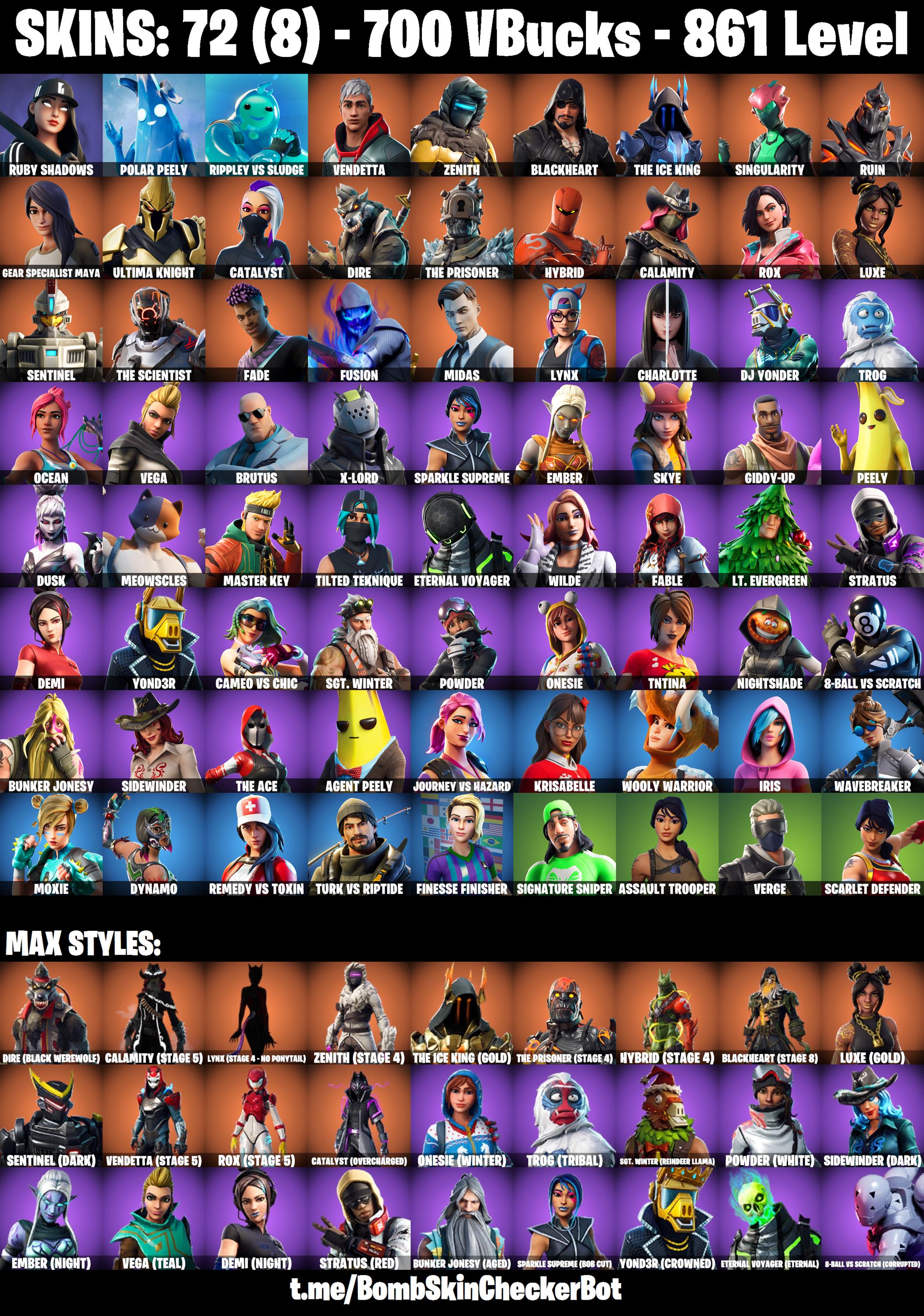 skins — Postimages