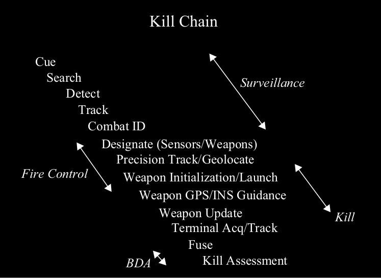 RAZONYFUERZA - Noticias de la FACH XVI - Fuerza Aérea de Chile