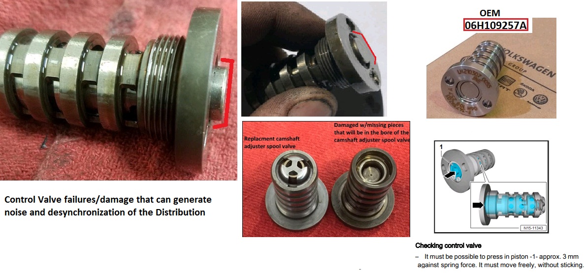 Broken HPFP MK6 EA888 Gen 1 - please help | Page 2 | Ross-Tech Forums