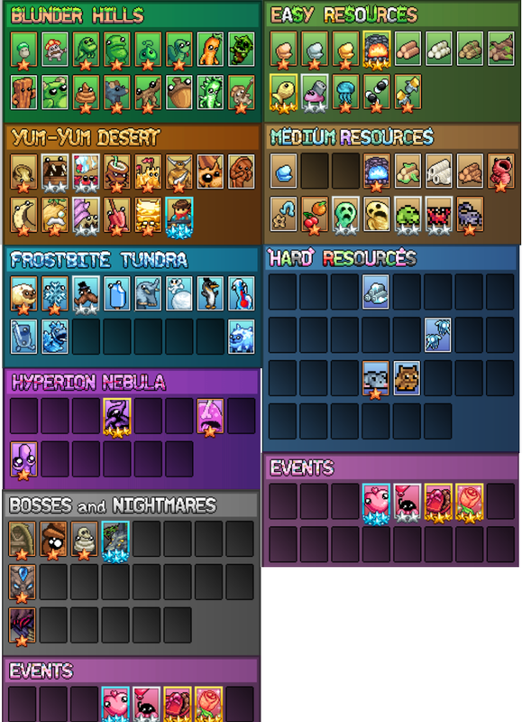 Card help? : r/idleon