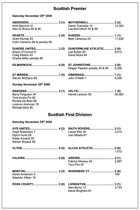 20 years ago - AFC and Scottish Football - AFC Chat - Aberdeen Football ...