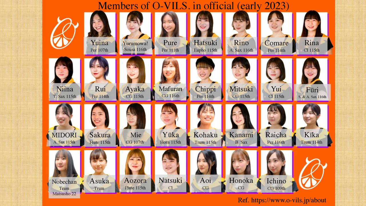 O-VILS. Member List | Kyoto Tachibana S.H.S. Band - Unofficial Fan Blog