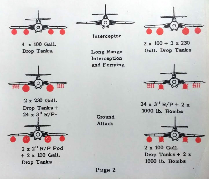 Hawker Hunter scale plans - Aircraft Cold War - Britmodeller.com