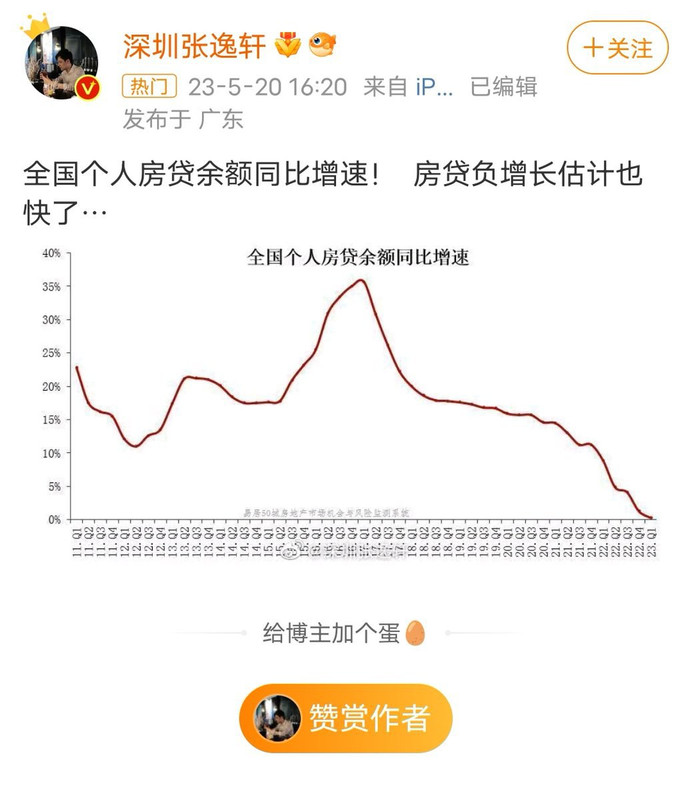 9 D506 F8 E F7 D1 49 D5 8615 B0 C4 B831 B9 CF — Postimages