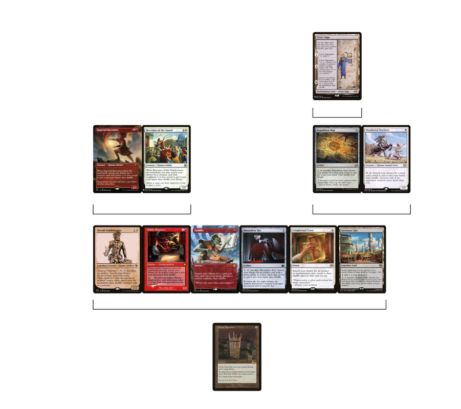 🔥 Turbo Dawnwaker 🔥 [cEDH] [TOODEEP] - Commander (Zirda, the Dawnwaker)