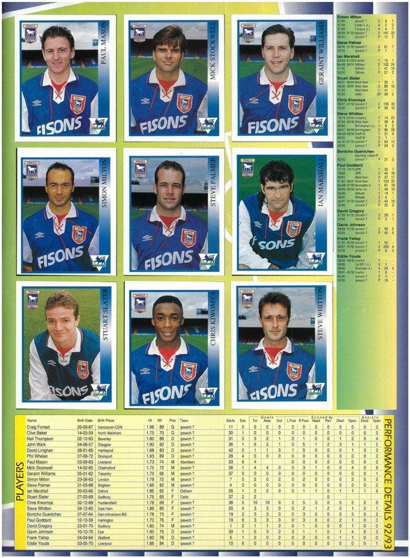 1993 94 25 — Postimages