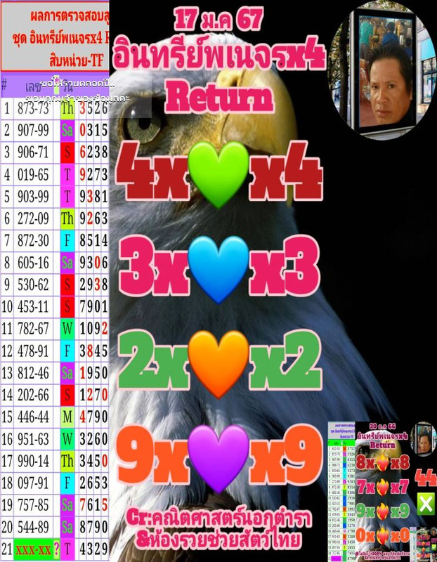 18112 0 — Postimages