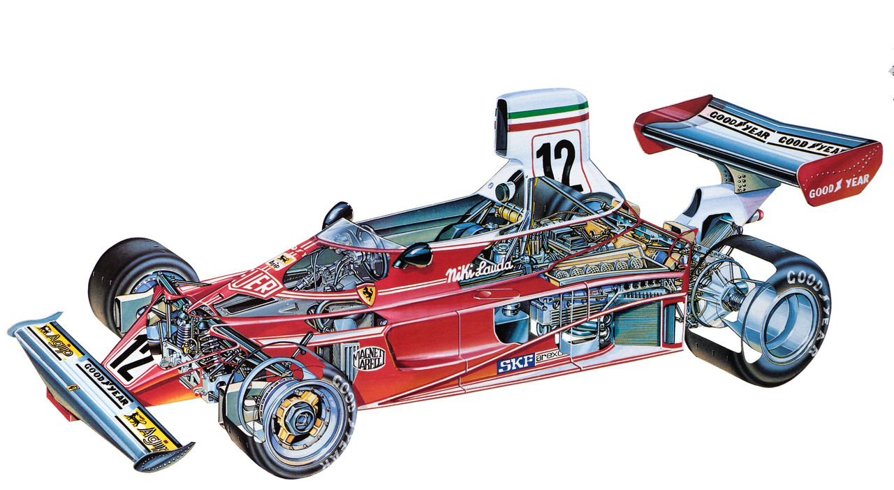 ferrari 312 T Mehluia Roberto — Postimages