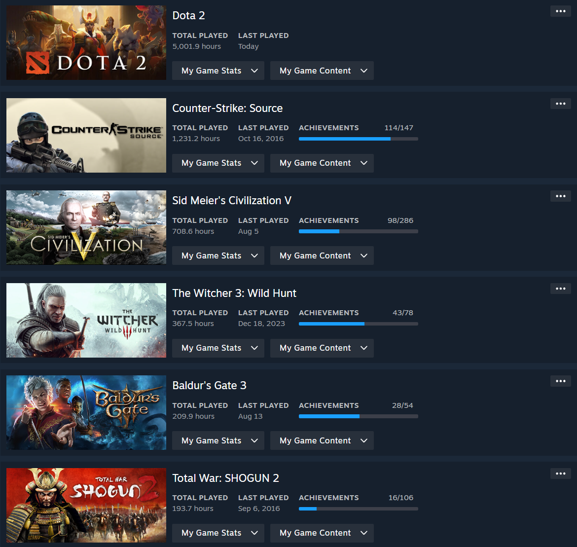 Untitled — Postimages