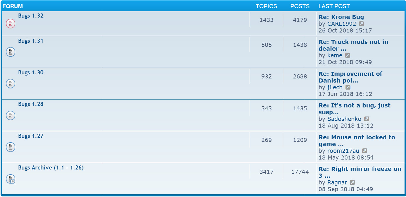 bugs! — Postimages