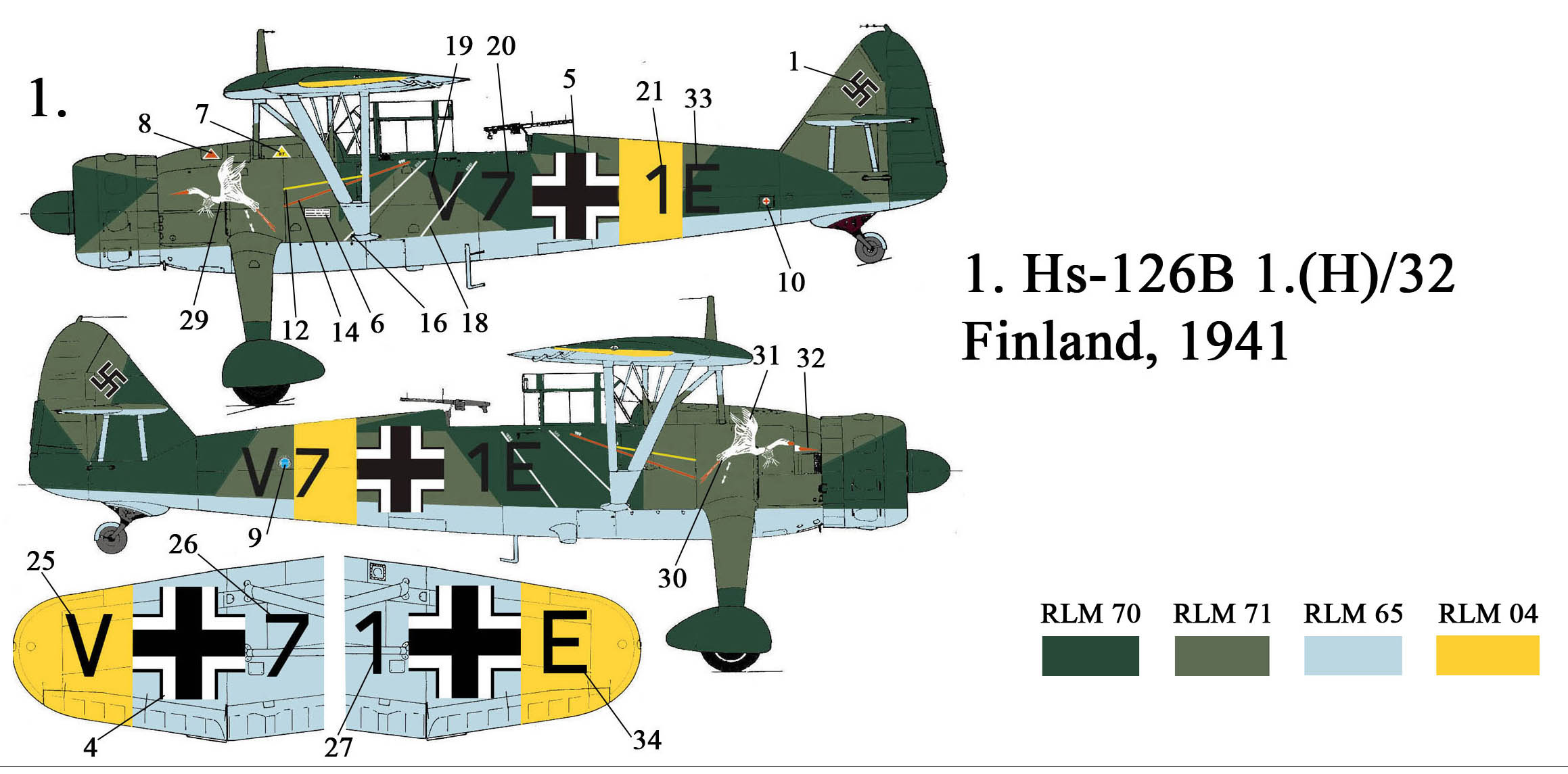 V7 1E — Postimages