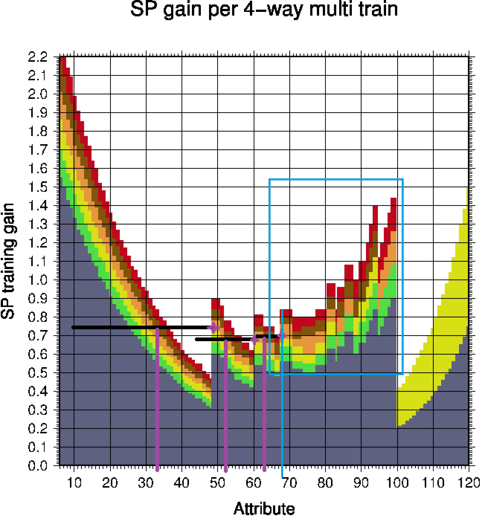 m Ross Chart Box — Postimages