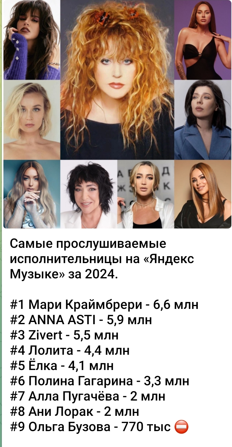 Screenshot 2024 09 16 18 53 27 589 org telegram messenger edit — Postimages