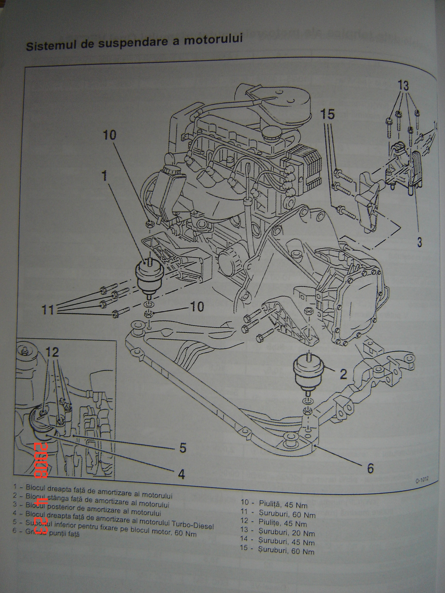 sistemuldesustineremotor — Postimages