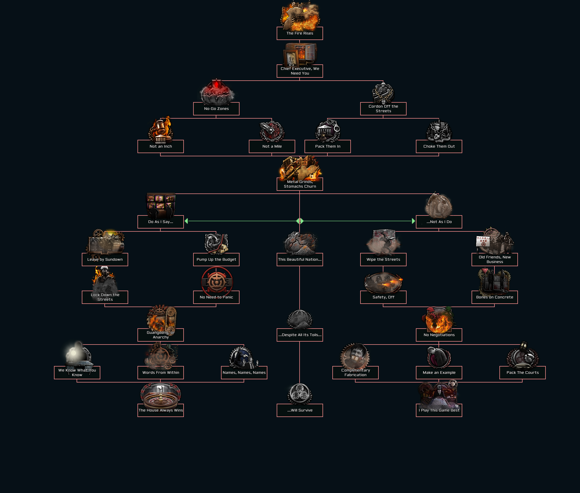 4 Komai Riots Tree — Postimages