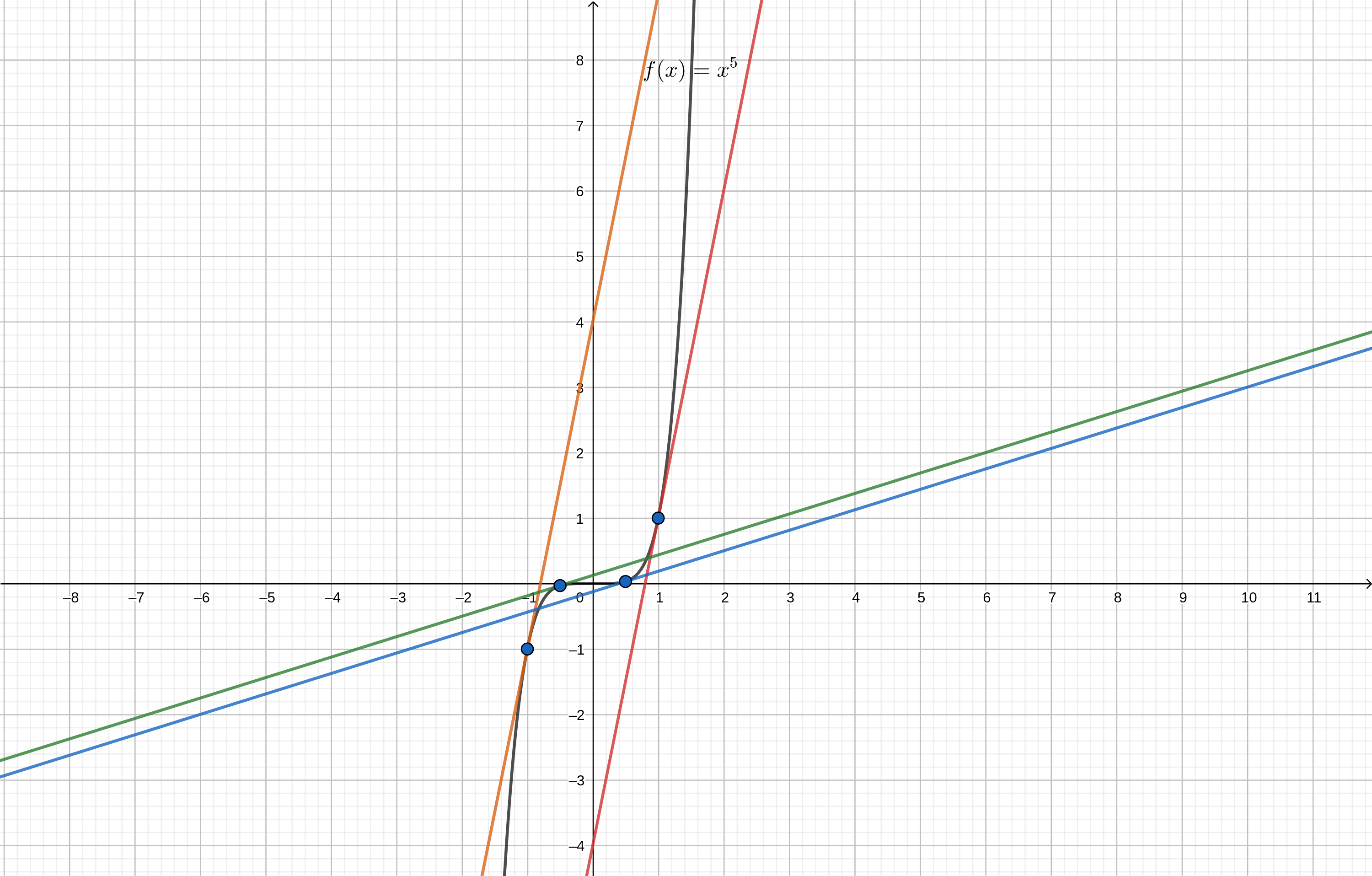 Untitled (26) — Postimages