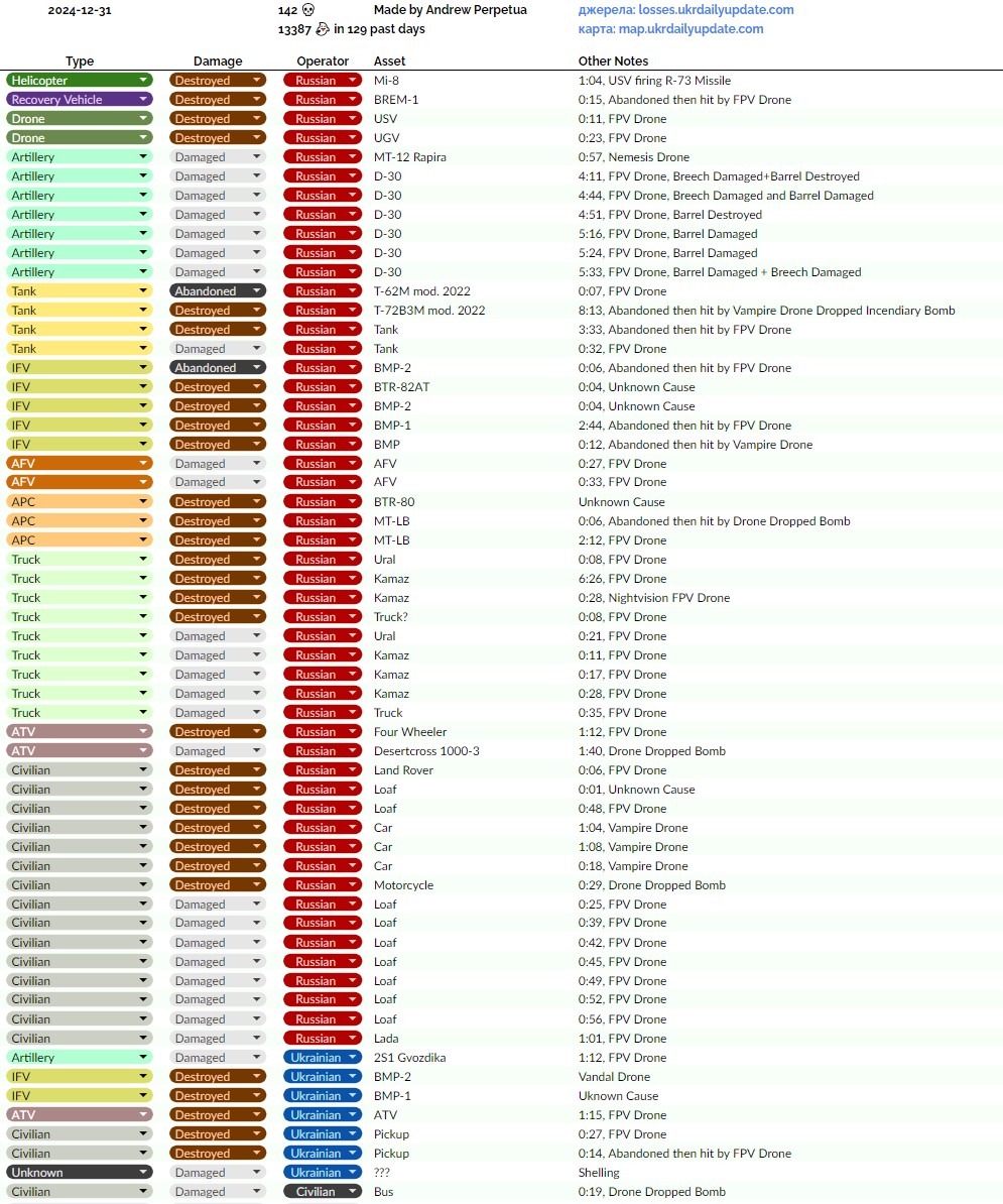Gg Sqac Xg AABbl W — Postimages