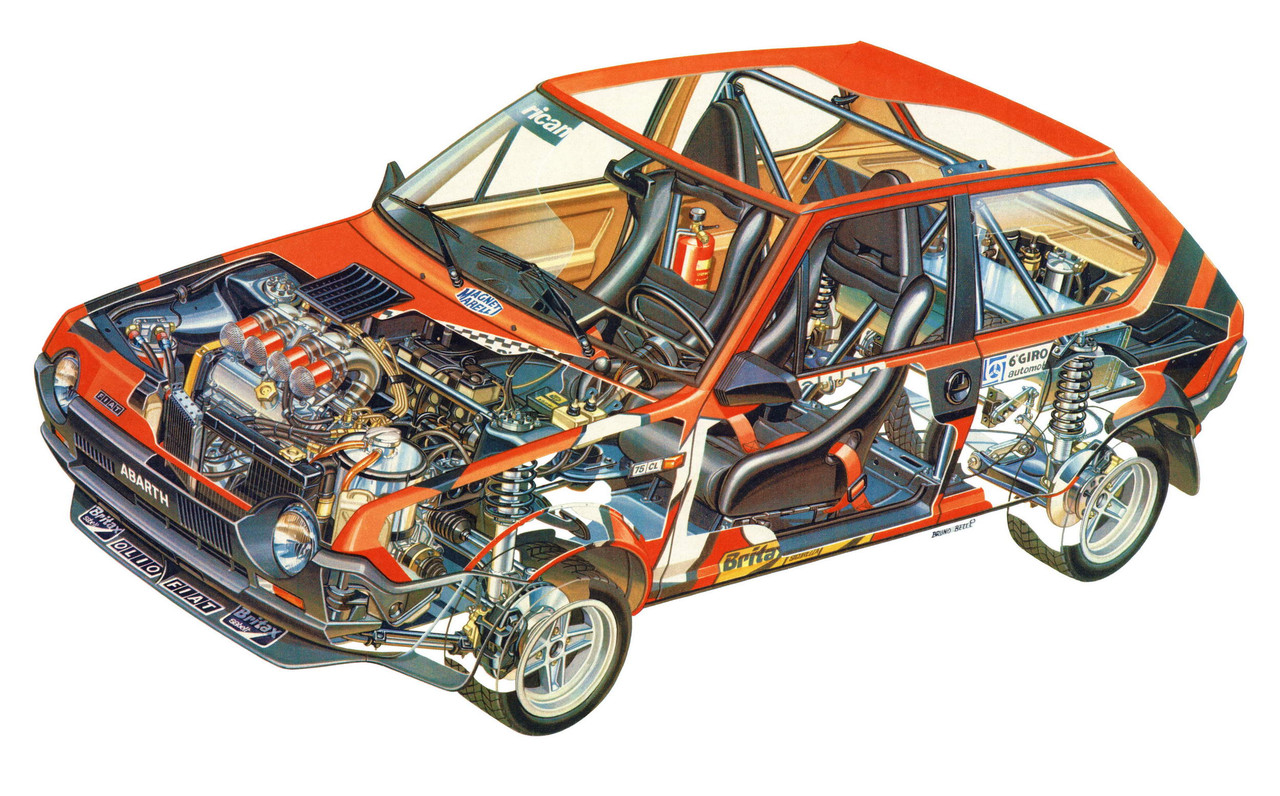 Fiat Ritmo Abarth Corsa by Bruno Betti — Postimages