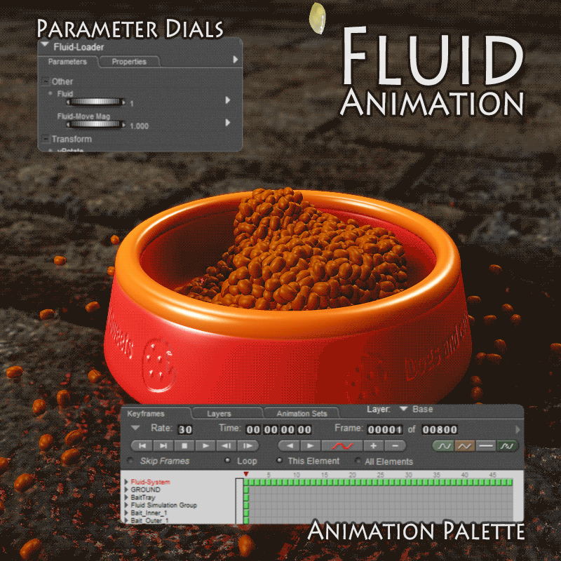 Fluid Loading System And Scene Of Insert Fluid In Tray » TOPGFX | Daz3d ...