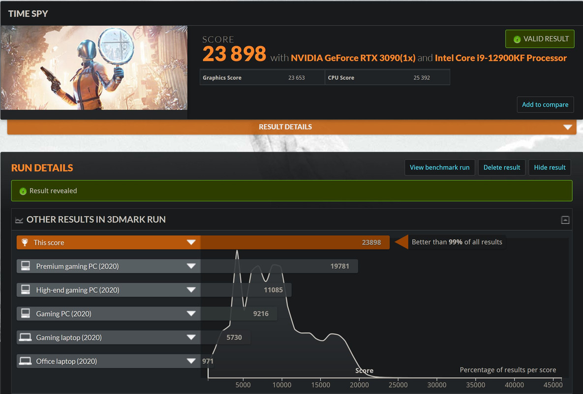 TS 23898 — Postimages