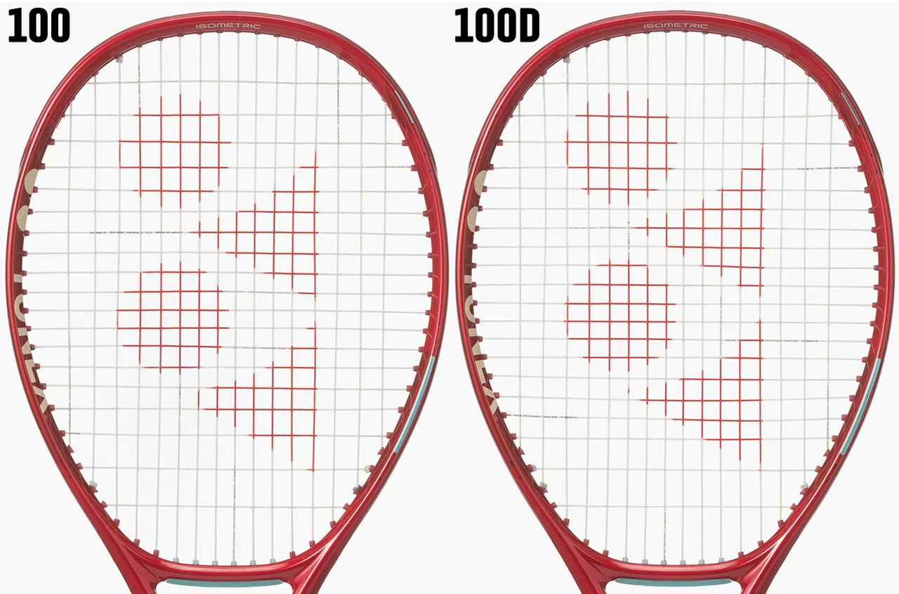 New Yonex Vcore? 2026? | Page 12 | Talk Tennis