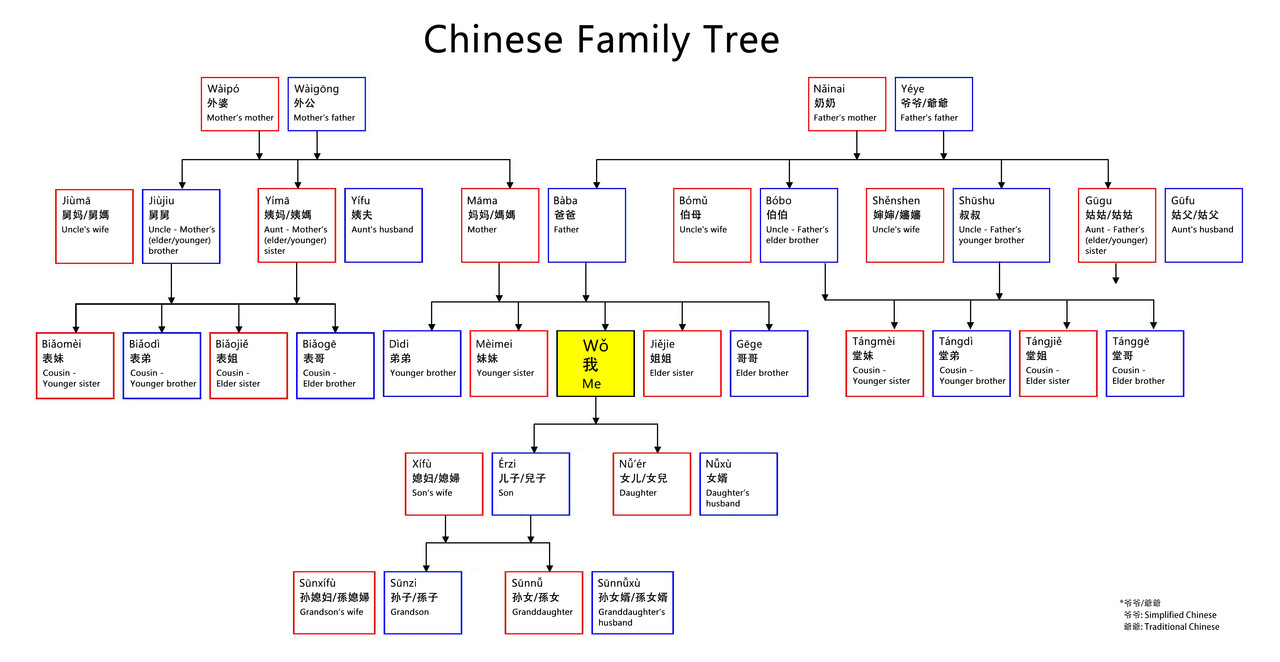 New Horizons - Chapter 38 - Lil_2_BRabbits - Multifandom [Archive of ...