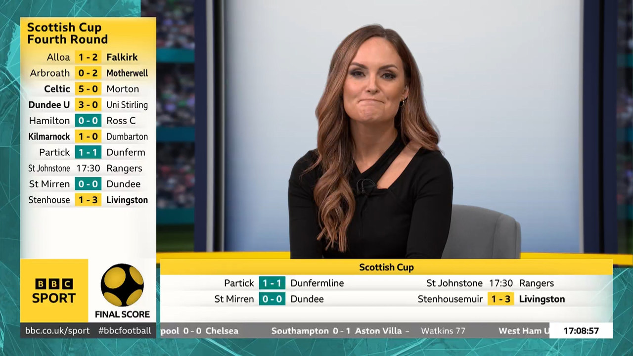 Final Score 20230121 16301715 ts snapshot 40 02 306 — Postimages