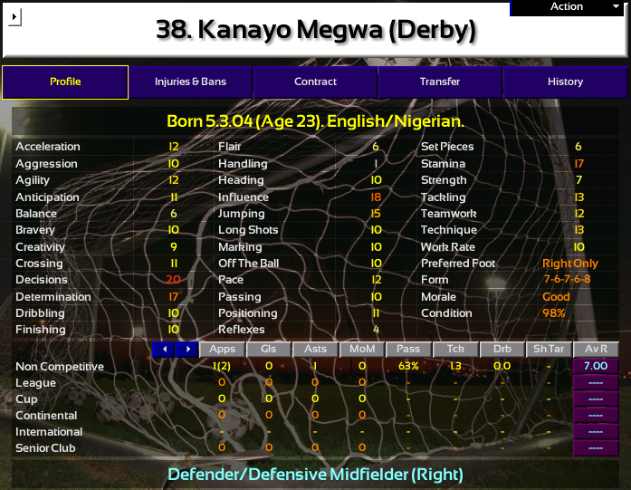 Bringing the Boys Back Home - Page 4 - Championship Manager 2001/2002 ...