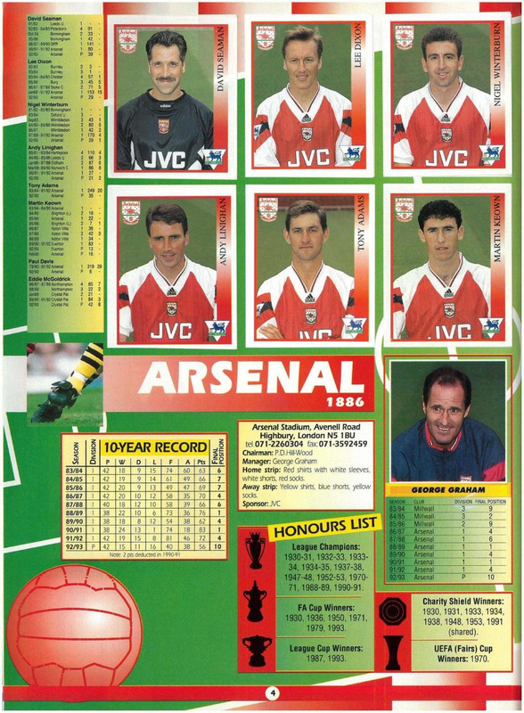 1993 94 06 — Postimages