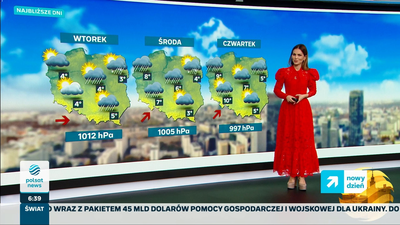 24 12 2022 paulina sykut polsat 6 — Postimages