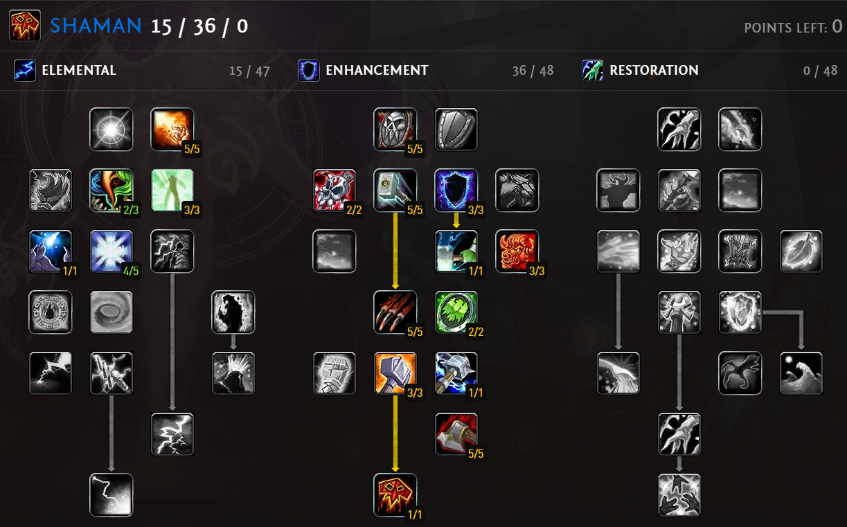 Guide & Theorycraft Shaman Tank - Turtle WoW