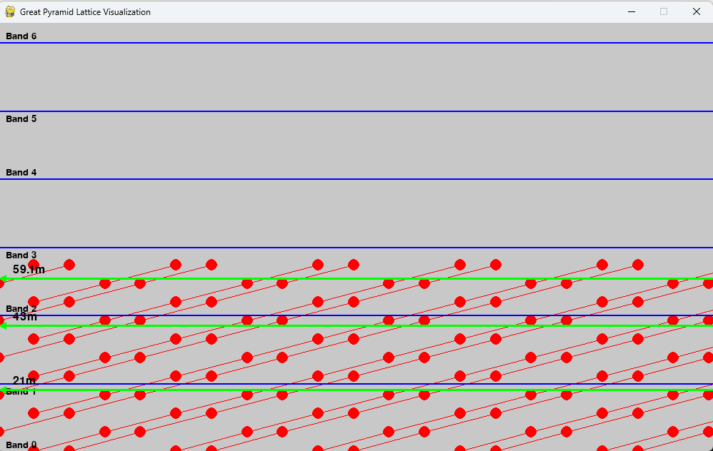 Tilt π and the Great Pyramid of Egypt: A Resolved Geometric-Resonant ...