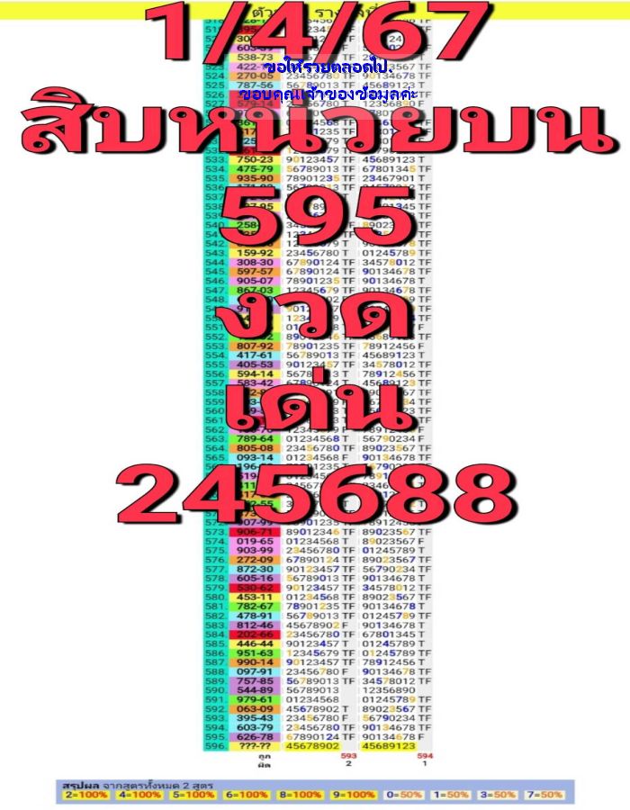 3691966 0 — Postimages