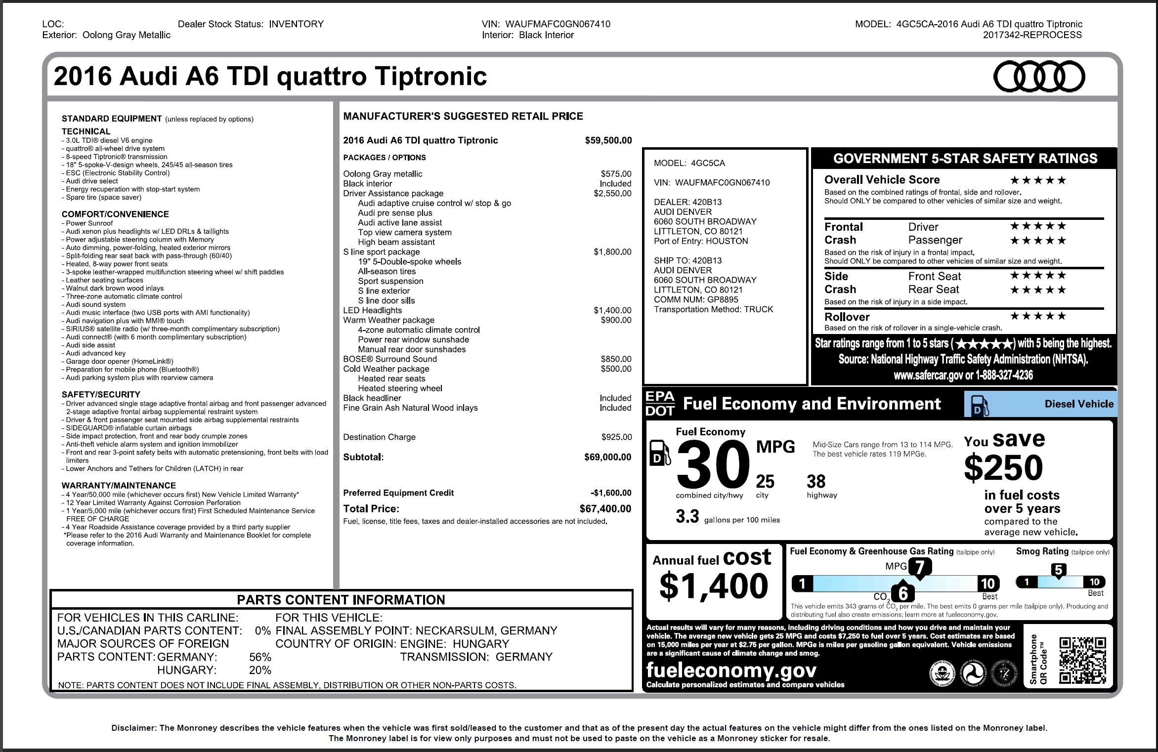 TDI Sticker — Postimages