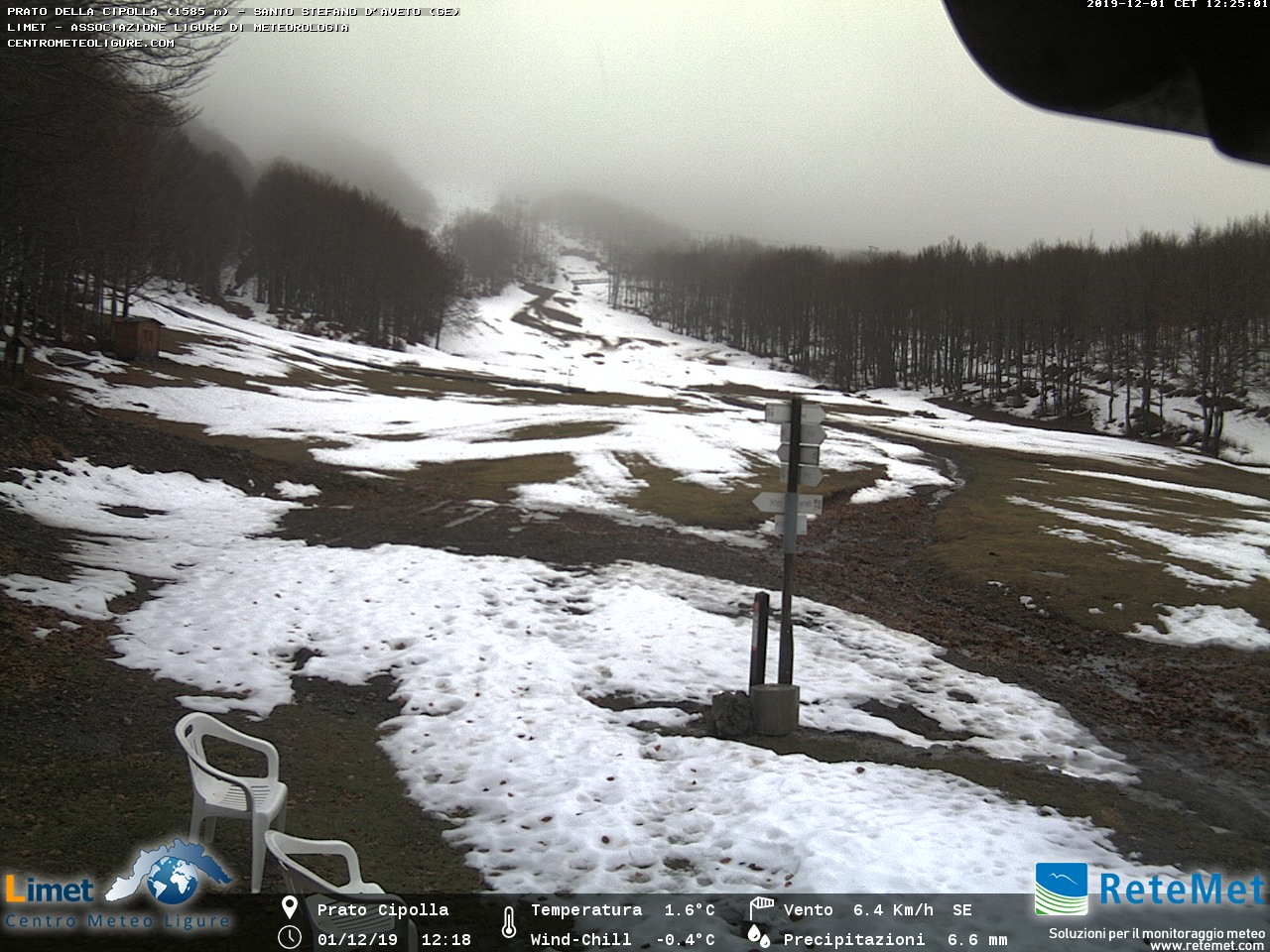 current — Postimages