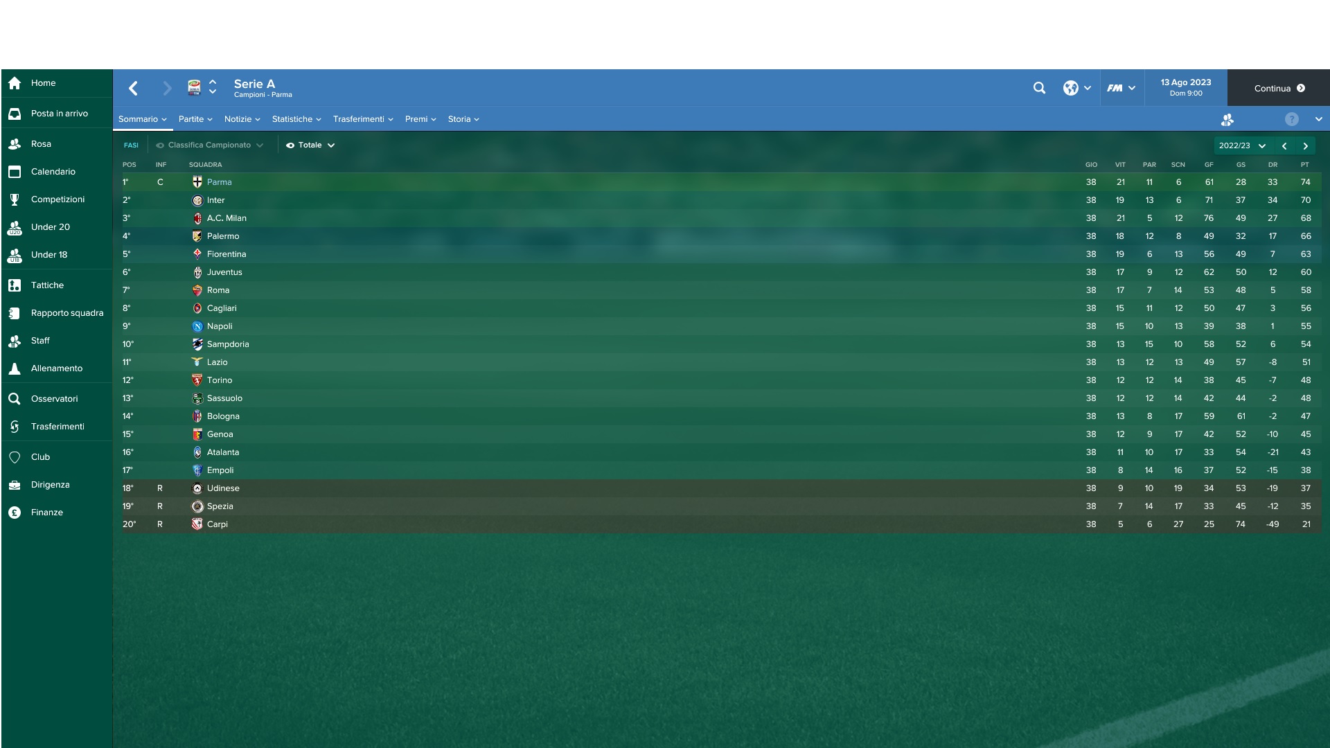 Classifica parma — Postimages