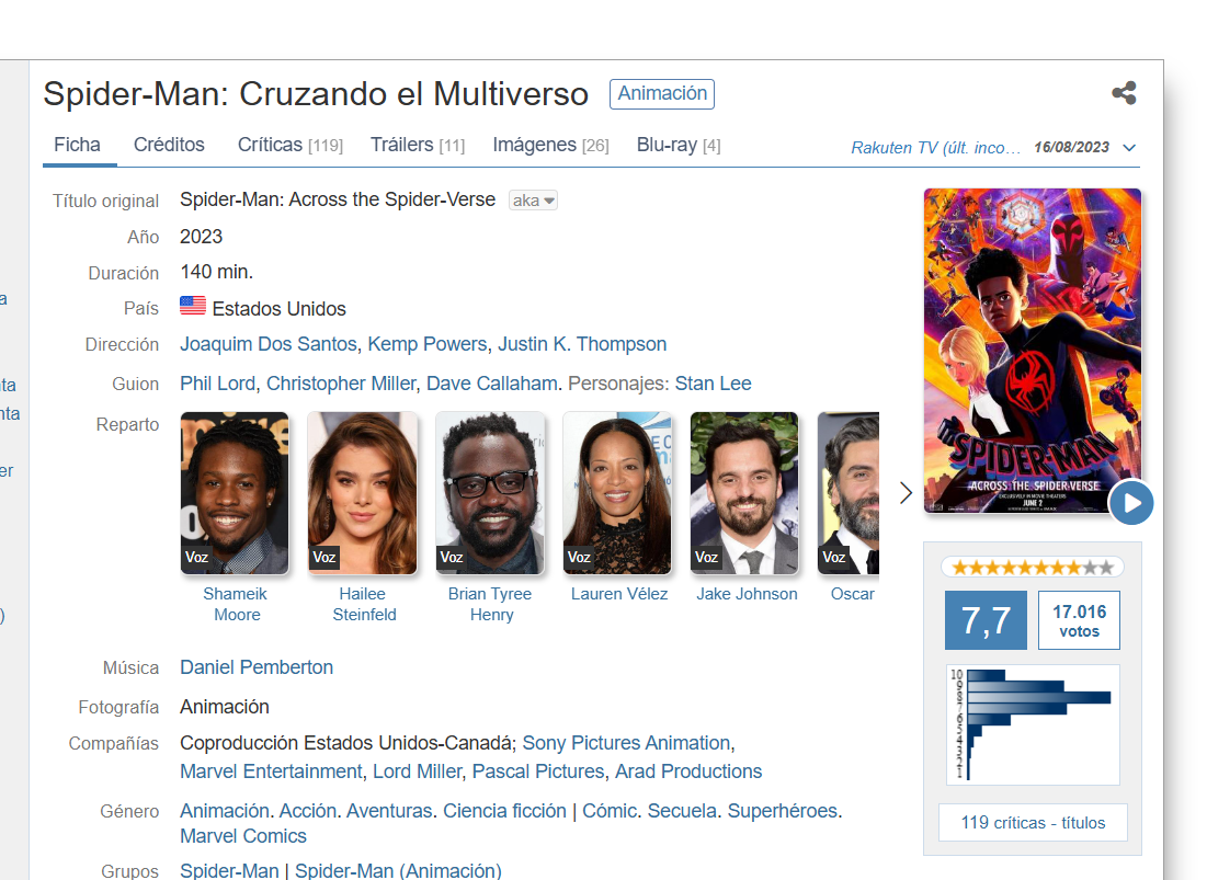 spider man 2 — Postimages