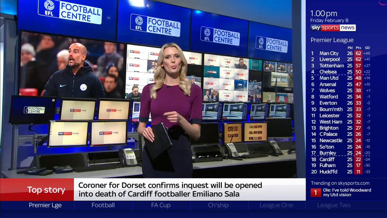 08 February 13 00 00 Football Centre 2019 Catch up on all t — Postimages