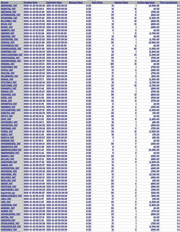 62 A056 F5 CB02 44 B4 B592 FD64 CF2 C2254 — Postimages