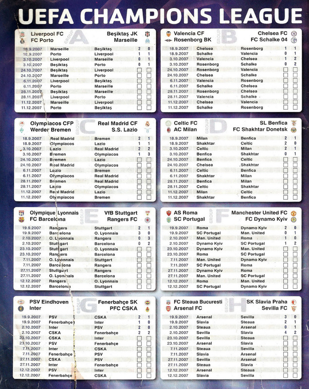 UEFA Champions League 2007 2008 Panini 04 — Postimages