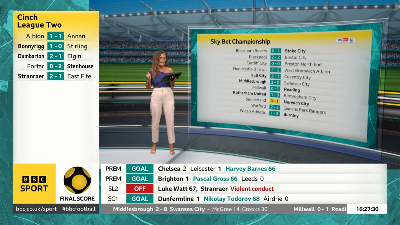 Final Score 20220827 16001720 ts snapshot 00 28 40 045 — Postimages