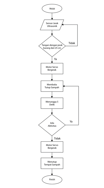 SI1422482622 - widuri