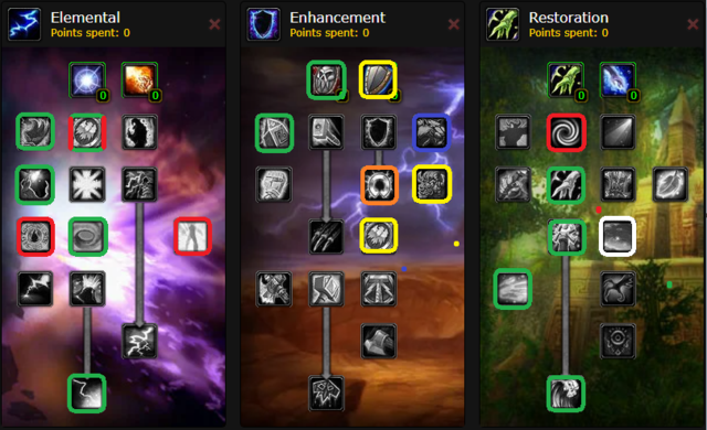 Shaman change proposals - Turtle WoW