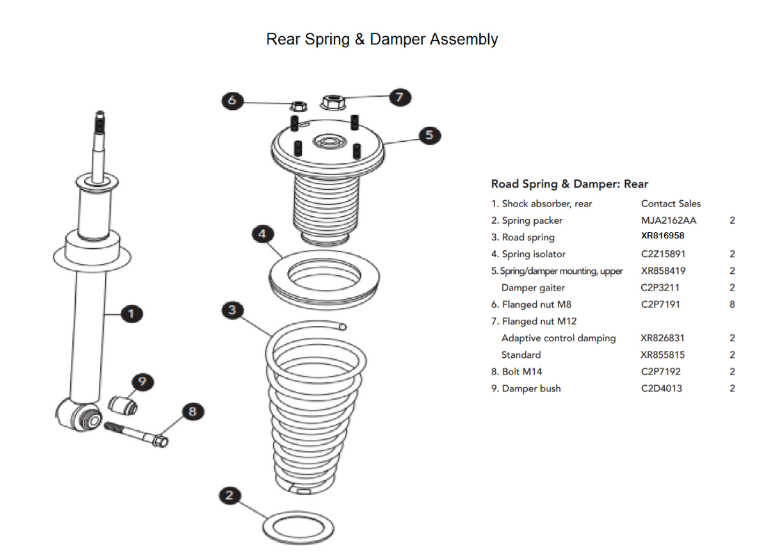 2 Rear Road Spring and Damper — Postimages