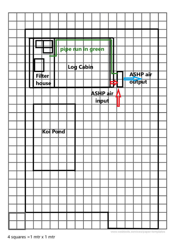 ashp garden layout 2 — Postimages