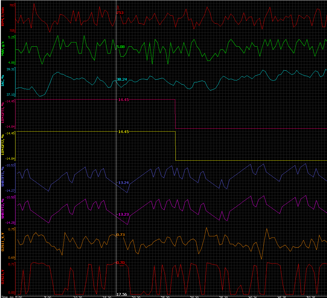 RED XX Load — Postimages
