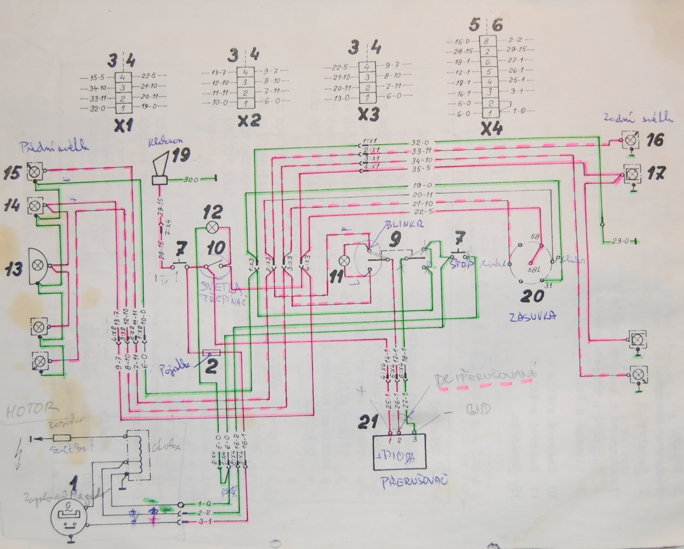 schéma — Postimages
