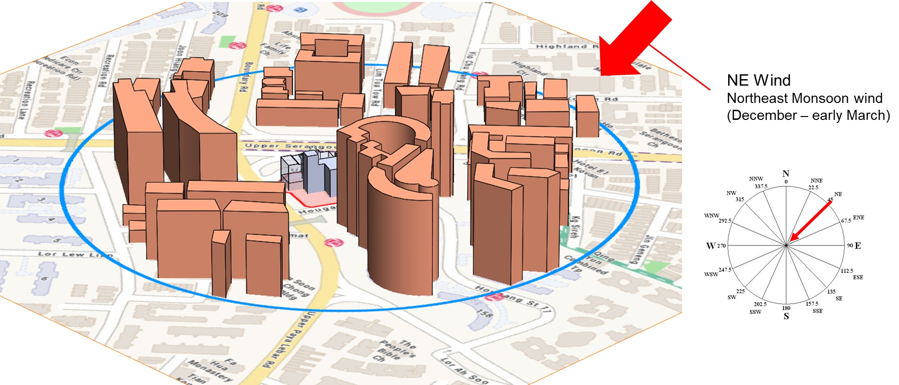 3 D model 1 — Postimages