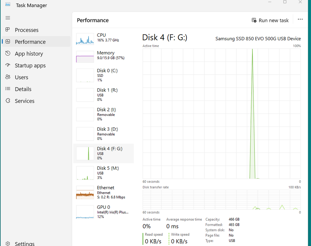 Spike on Task Manager performance graph — Postimages