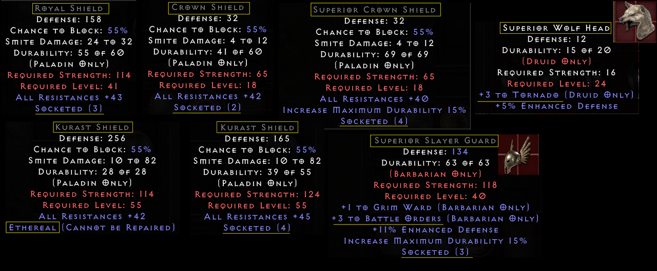 Bases (armor/pala Shields/helms) - Topic - d2jsp